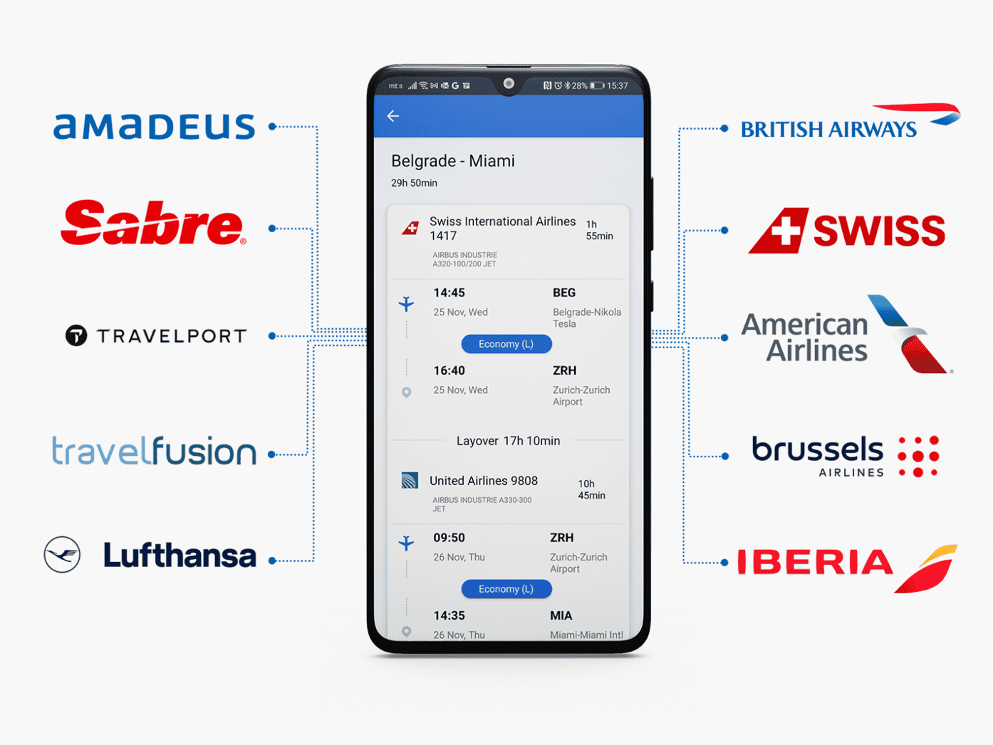 Utravel announces new collaboration with Thomalex